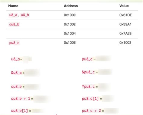 Micro Diagram 1 Diagram Quizlet