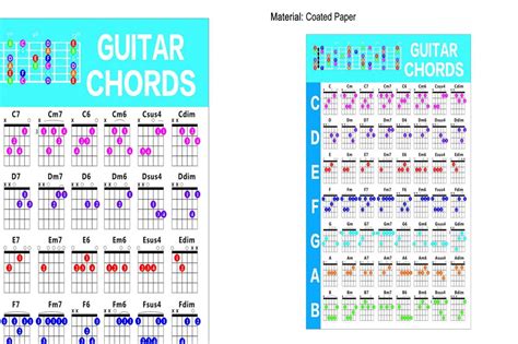 Cod Chords Chart Clear Characters Comprehensive Art Paper Guitar