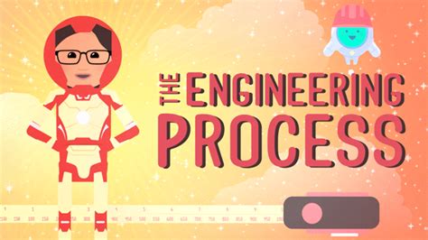The Engineering Process Video And Resources Clickview