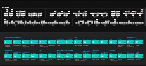 Dexed Zynthian Open Synth Platform