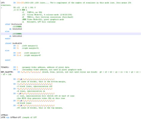 Z80 Assembly Programming For The Enterprise 128