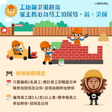 勞工保險局 勞保局核付的退休金有3種： 1雇主提繳的6勞退金可於60歲請領 2國保老年年金可於65歲請領 3勞保老年給付分為