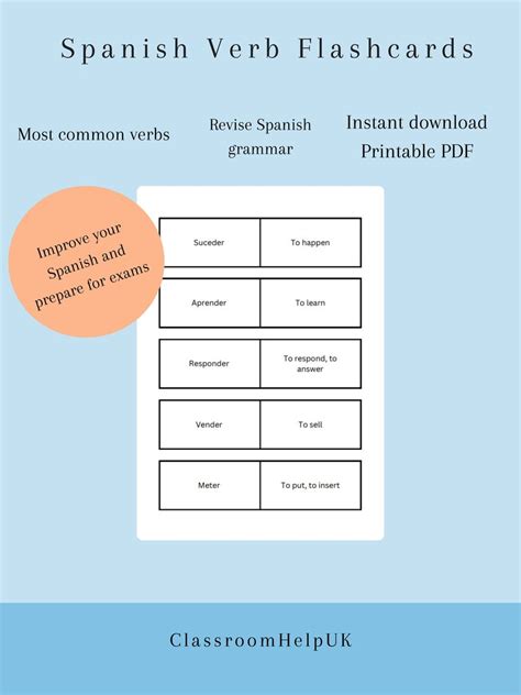 Spanish Key Verbs Flashcards Flashcards For The Most Common Spanish