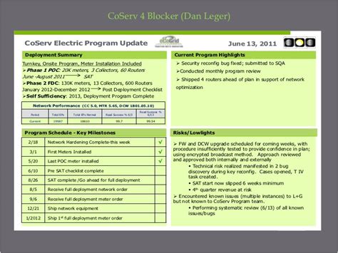 4 Blocker Template Program Management Review Presentation Williamson Ga Us