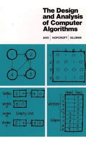 The Design And Analysis Of Computer Algorithms Aho Cuotas Sin Interés