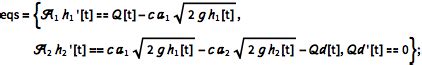 Output Regulation New In Mathematica