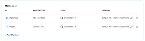 Deploy Azure Acr To Azure Aks Harness Developer Hub
