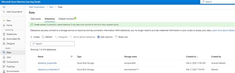 Azure Ml Based Federated Learning With Intel® Xeon® Platforms Intel Community