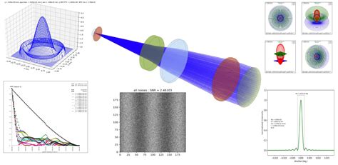 [video] Optical Calculation On Linkedin Test Our New Quick Entry Interface Allowing Very