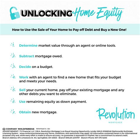 Amanda Easterday On Linkedin Happy Monday Lets Take A Look At What We Can Do With Your Homes