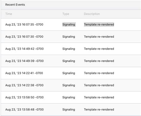 Opentelemetry Collector Memory Leaknon Optimized Gc · Issue 26087