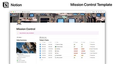 nickholas adriaansz on linkedin notion notiontemplate template