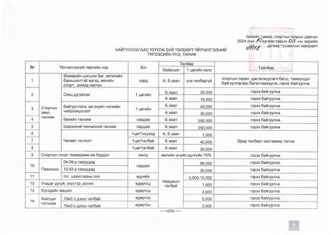 СПОРТЫН ЗААЛ ТАЛБАЙН ТҮРЭЭСИЙН ТӨЛБӨР НӨХЦӨЛ ЖУРАМ