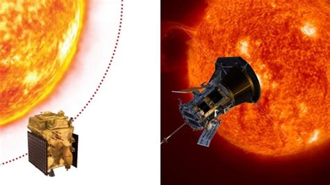 Will Isros Aditya L1 Touch The Sun No Which Solar Probe Has Come