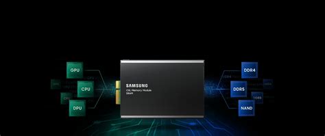 Cmm D Cxl Memory Samsung Semiconductor Global