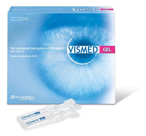 Eye Drops Vs Eye Gel At Johnnie Harris Blog