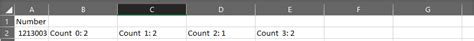 Using Excel To Count Occurrences Of A Digit In A Cell Stack Overflow