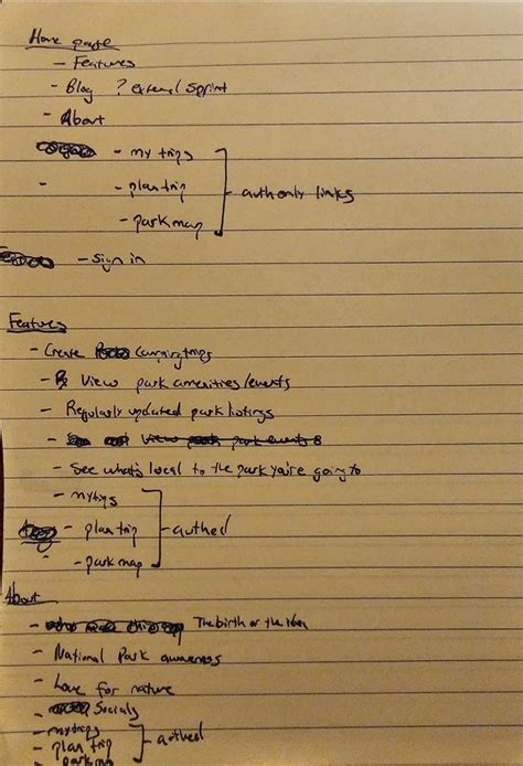 Travis Barnette On Linkedin Park App Update Took A Step Back Away From The Code Again To Get