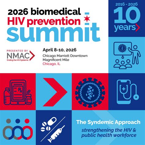 Agenda And Workshops Biomedical Hiv Prevention Summit Nmac