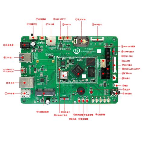 Helperboard A523 Development Board Octa Core Android 13 Linux Ununtu Qt