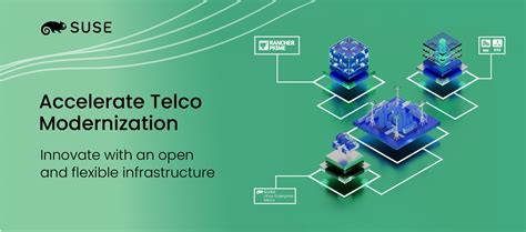 future proof telecom modernization with suse atip suse communities