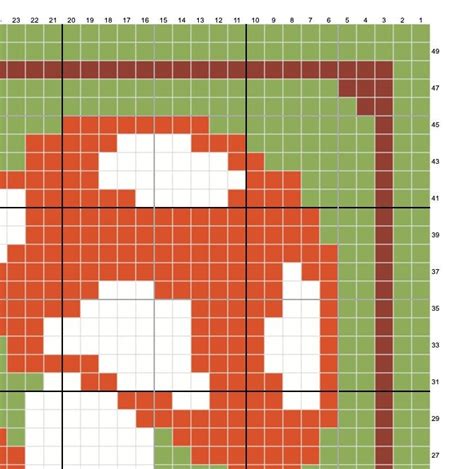 Cute Crochet Mushroom Tapestry Pattern Digital Download Etsy