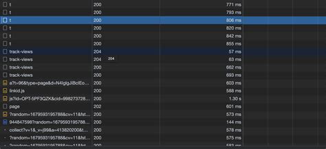 Analyticsjs Firing Events Before Clevetap Can Be Initialized · Issue 740 · Segmentioanalytics