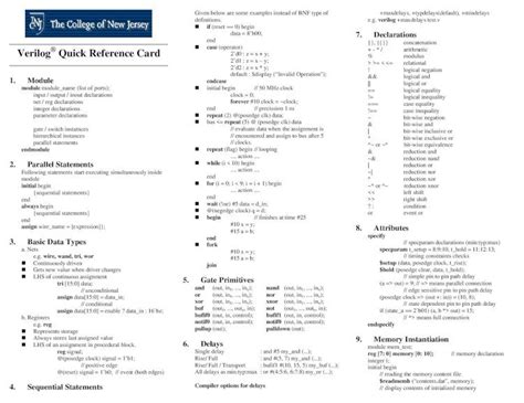 PDF Verilog Quick Reference Card TCNJhernande Eng312 Verilog R QRC