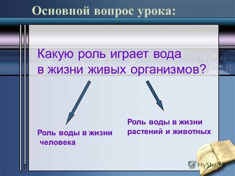 Презентация на тему ФРАГМЕНТ интегрированного занятия Сбор и