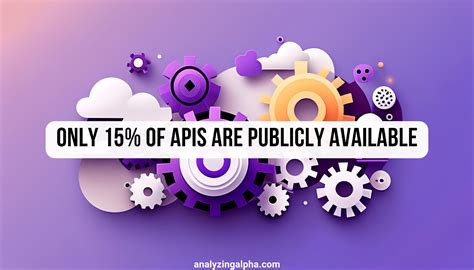 23 Amazing API Statistics For 2023 Analyzing Alpha