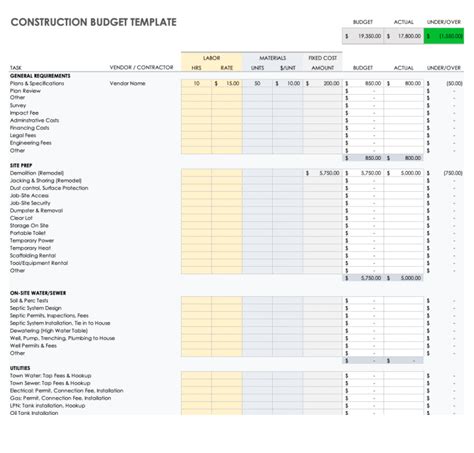 Material Cost Estimate Template Free Word And Excel Templates