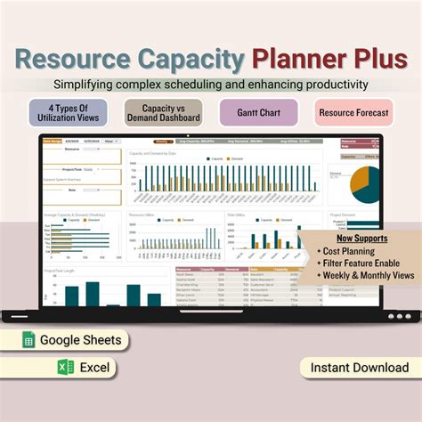 Resource Capacity Planner Spreadsheet Updated Utilization Dashboard