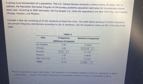Solved A Census Is An Enumeration Of A Population The Us