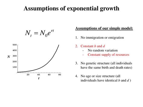 Ppt Density Dependent Population Growth Powerpoint Presentation Free