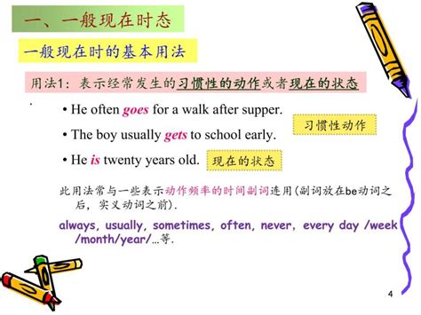 中考英语复习课件ppt——一般现在时，一般过去时，一般将来时 教习网课件下载