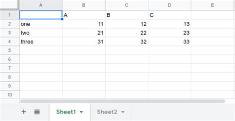 Read Excel With Python Pandas Python Tutorial