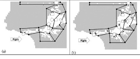 Residual Sediment Fluxes Differences Between The Reference Situation Download Scientific