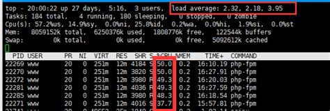 关于php的 Php Fpm进程cpu 100的分析和解决 墨子涵 博客园