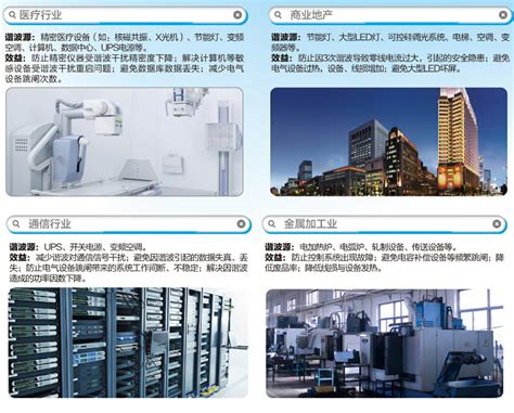 谐波污染图册 360百科