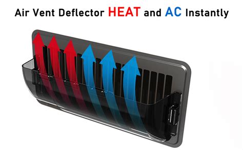 Byewire Ventilation Air Vent Deflector Magnetic And Adjustable 10 14