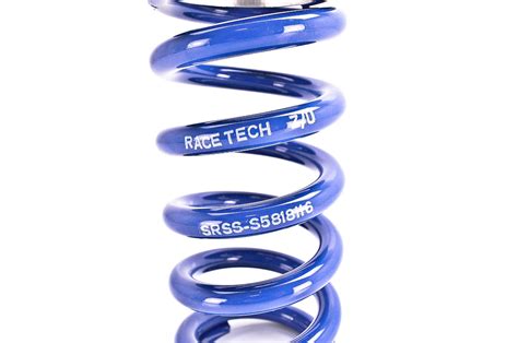 Shock Spring Pounds At Shanita Matheny Blog