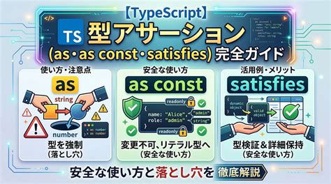 【typescript】型アサーション（as・as Const・satisfies）完全ガイド｜安全な使い方と落とし穴を徹底解説