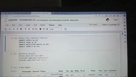 Somu Kadiyala On Linkedin Bharatintern Python Datascience
