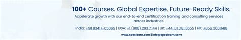 Spoclearn Linkedin