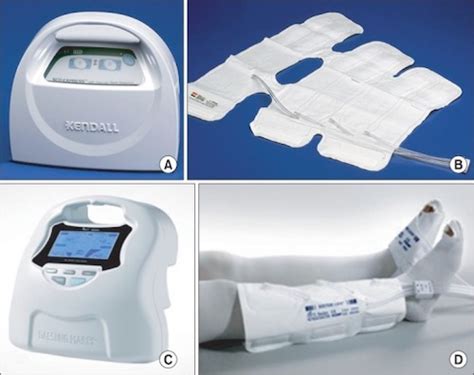 Vte Prophylaxis The Operative Review Of Surgery
