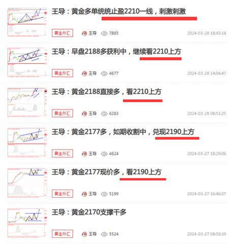 王导：本周黄金多单一路止盈离场，刺激？中金在线财经号