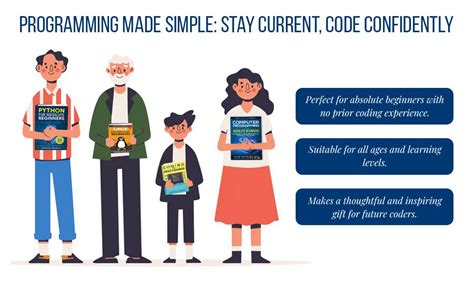 Python For Absolute Beginners A Step By Step Guide To Learn Python Programming From Scratch