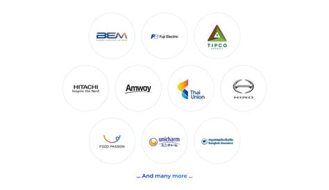 Experience A Proven Hr Solutions Eunite Core