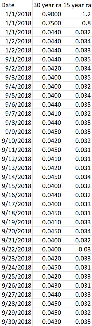 Excel Sum Not Showing Correct Result In Power Bi Table While Using Dax Stack Overflow