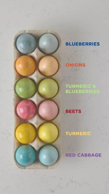 How To Dye Easter Eggs Naturally Kroger Easter Eggs Easter Egg Dye